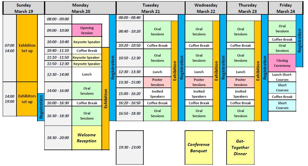 Images — EuCAP 2017